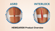 Wound Care – Biomiq