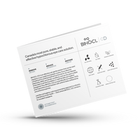 All Products – Biomiq